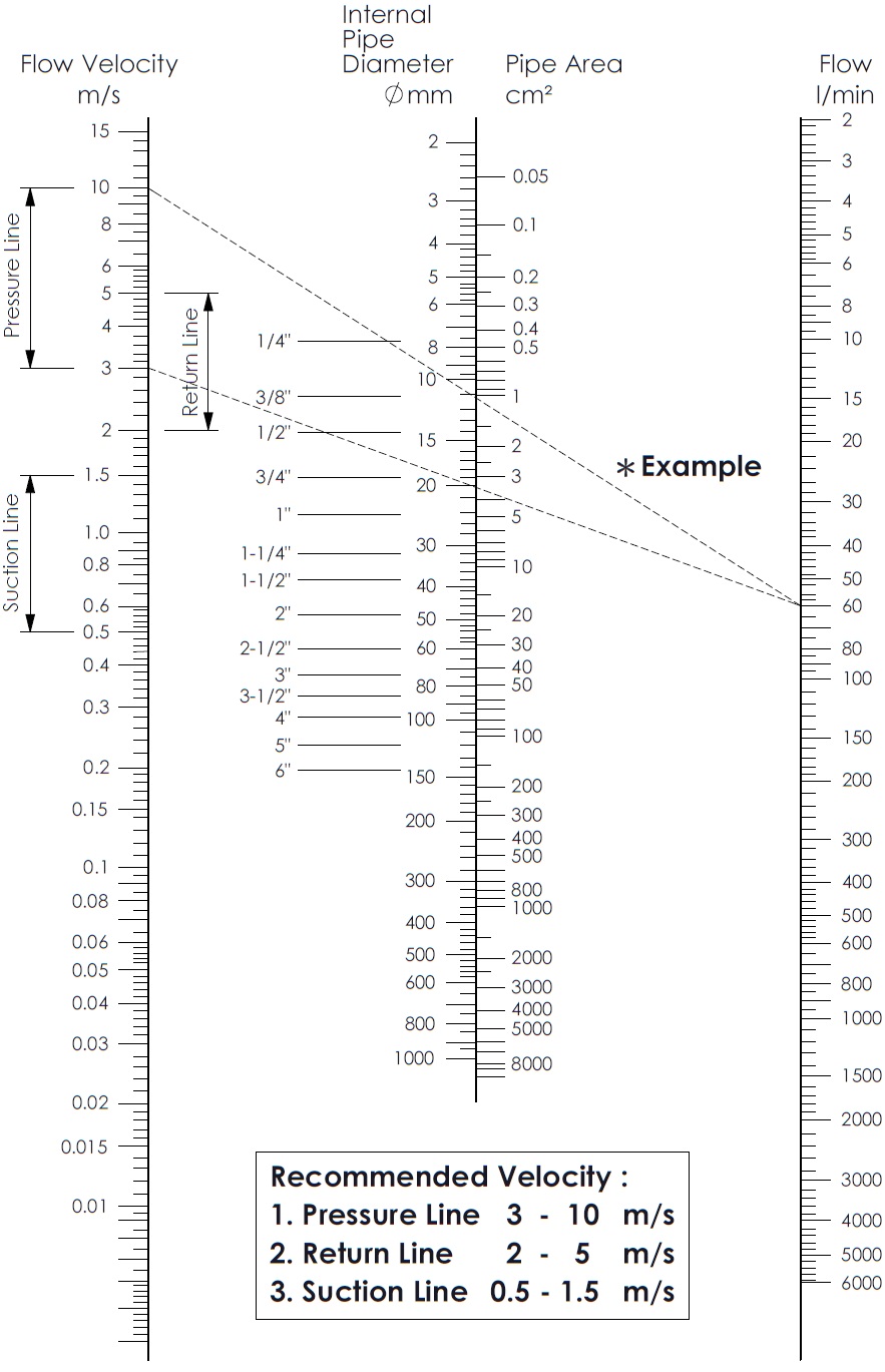 Winner Hydraulics Corp.